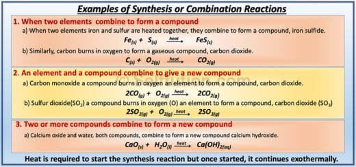 Types of Chemical Reactions in Chemistry with Examples » Selftution