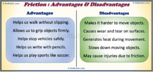 Advantages and Disadvantages of Friction with Examples » Selftution