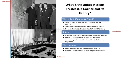 United Nations Trusteeship Council: A Simple Guide » Selftution