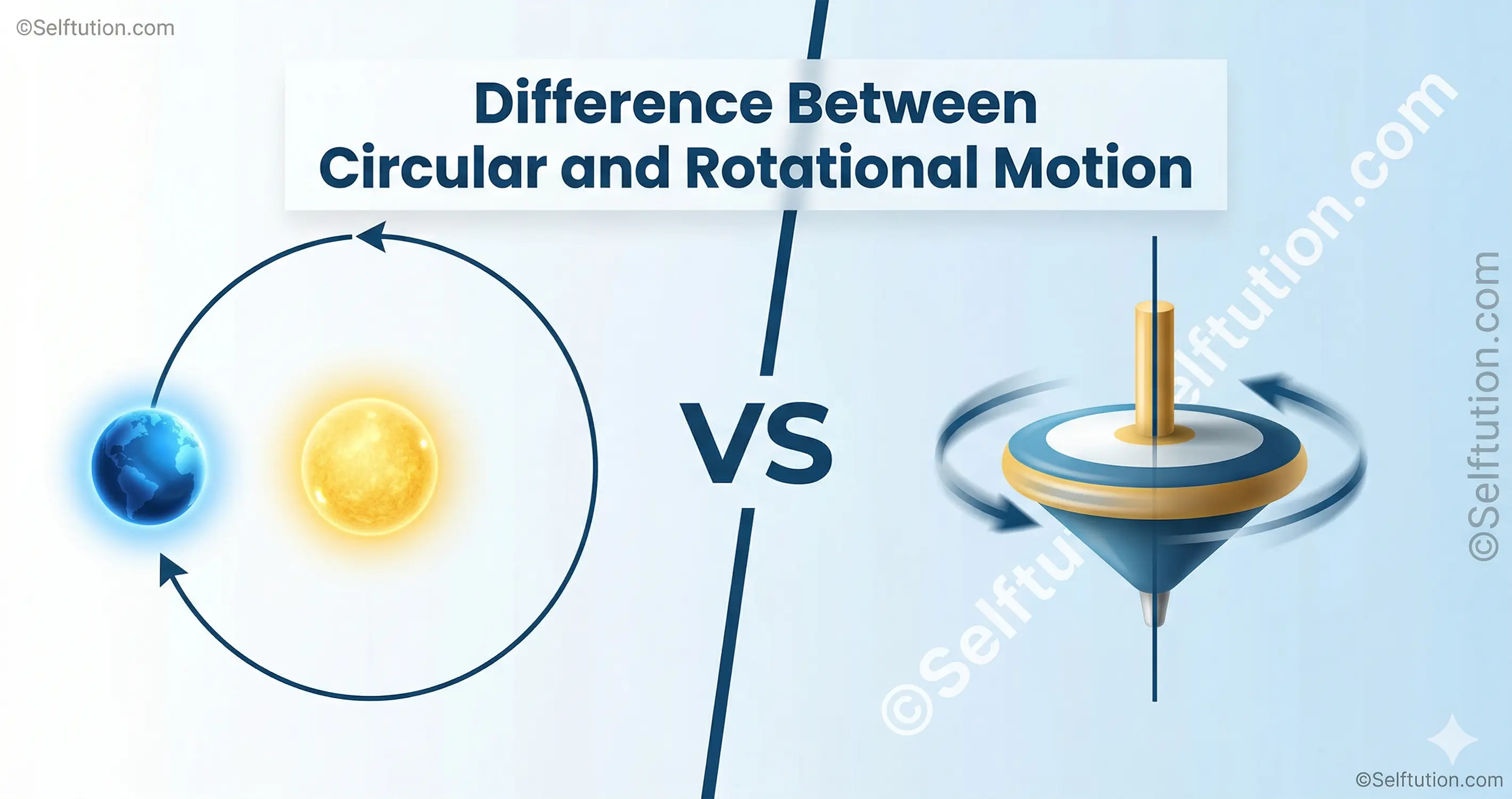 Difference Between Circular and Rotational Motion at a Glance » Selftution